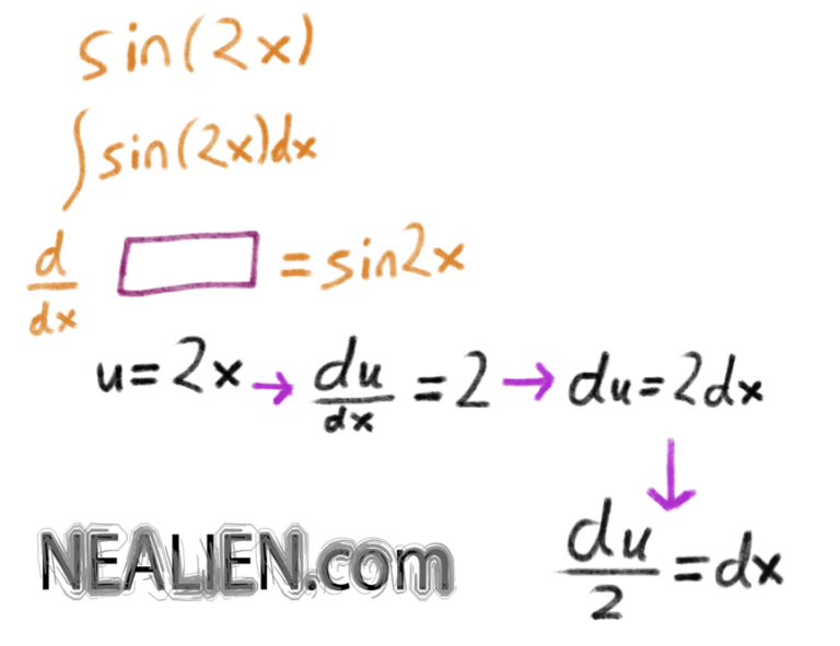 Anti-Derivative/Integral of sin(2x) Using u-substitution