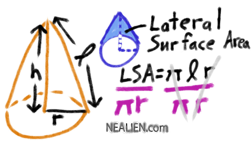 “How do I find the slant height of a cone with only the radius and ...