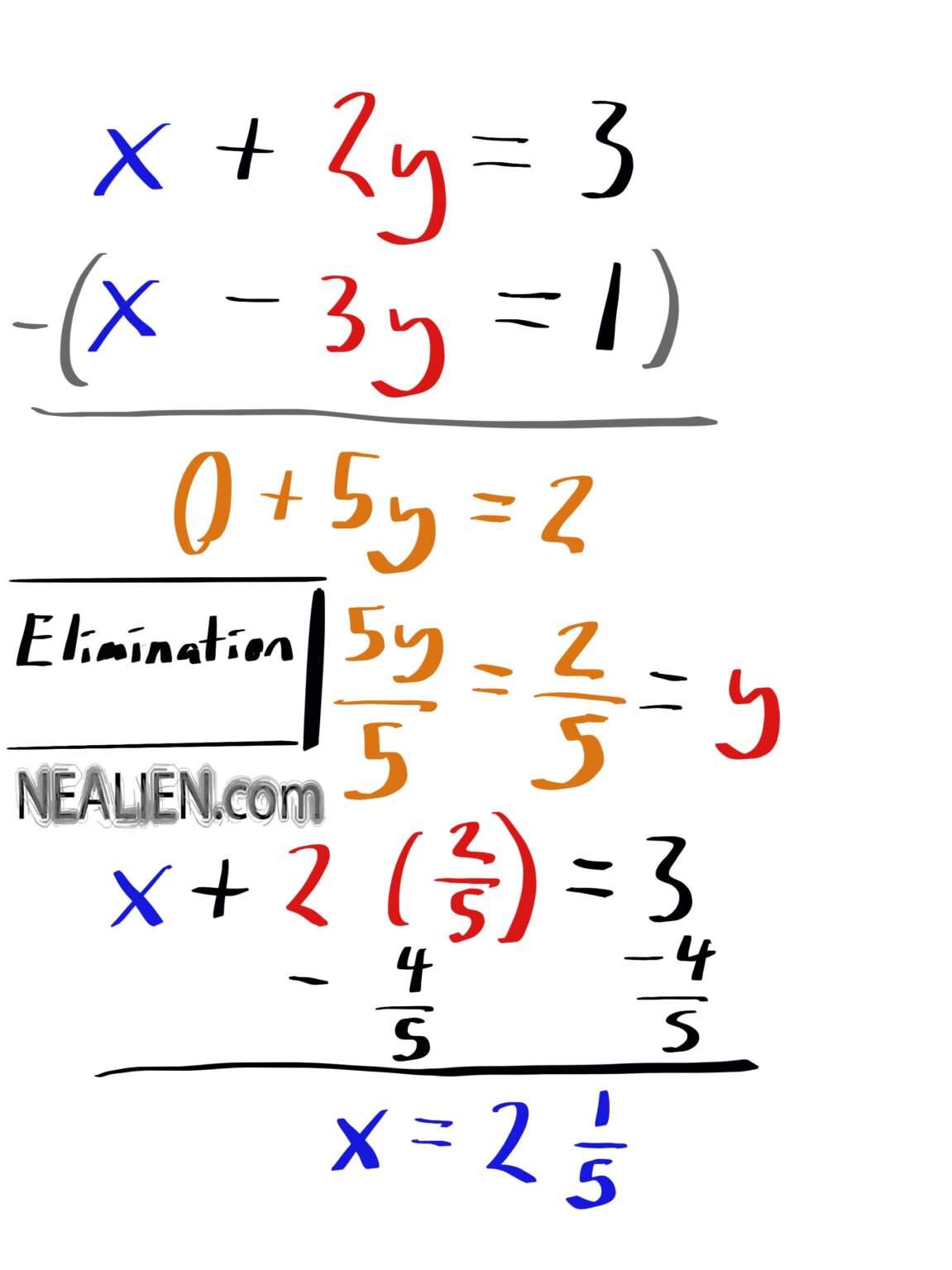 Elimination Method For Systems Of Equations